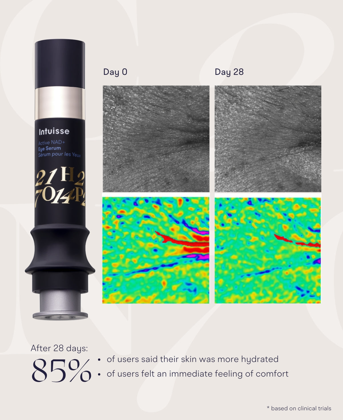 Active NAD+ Eye Serum – Intuisse